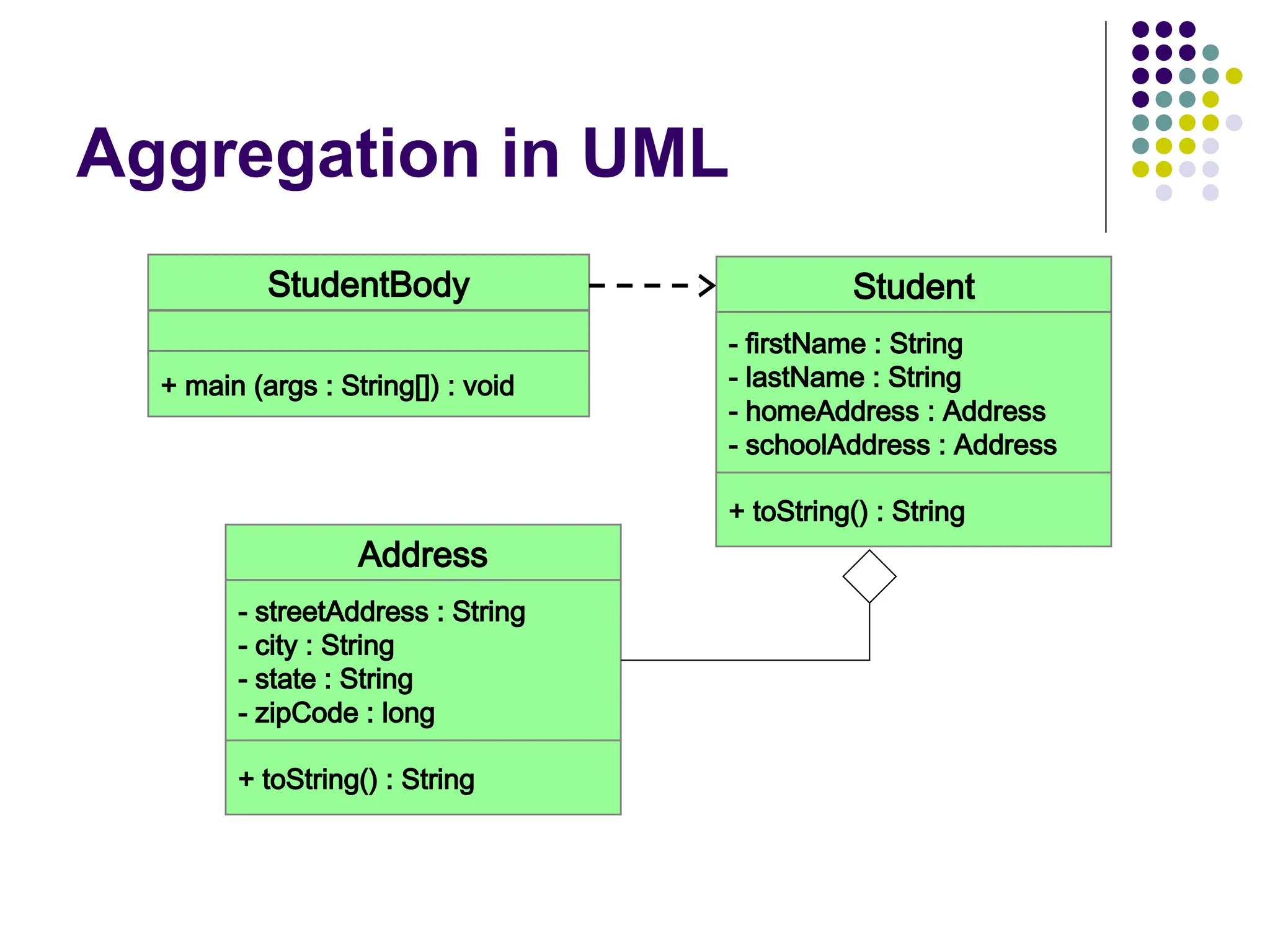 Ch. 6 -Static Class Members.ppt programming | PPT
