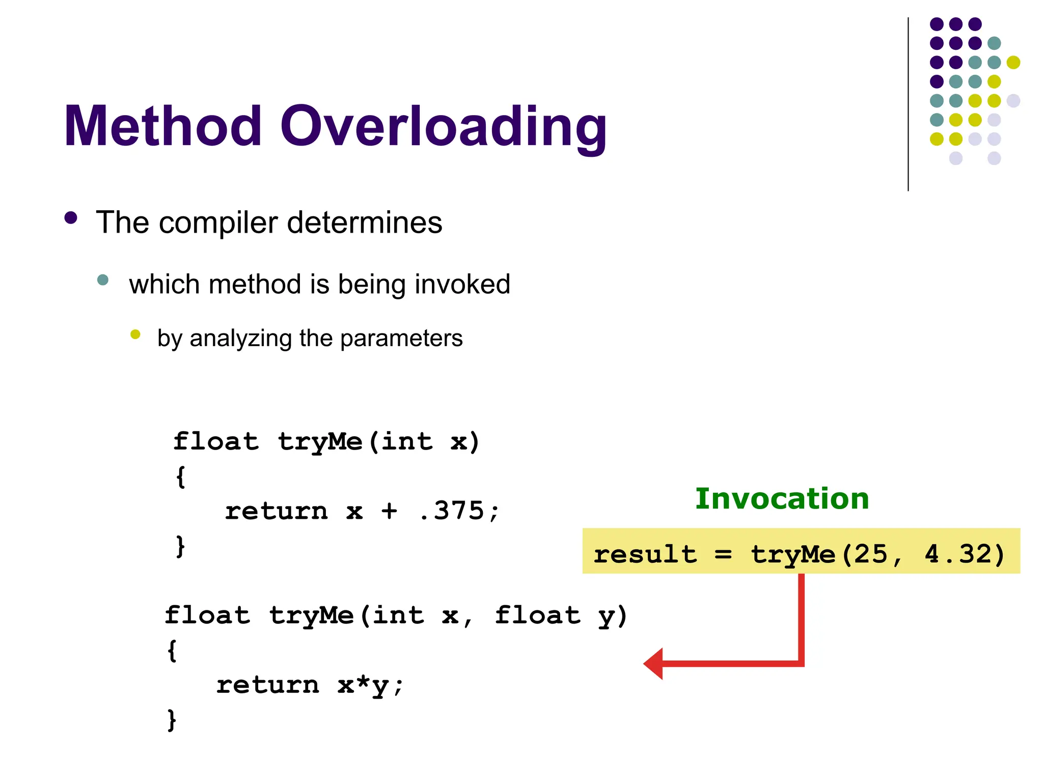 Ch. 6 -Static Class Members.ppt programming | PPT