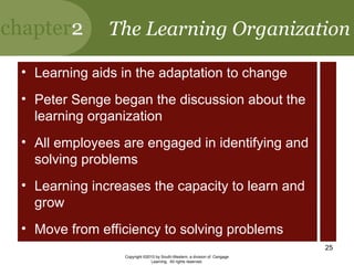 Introduction to management chapter.2 PPT1.ppt