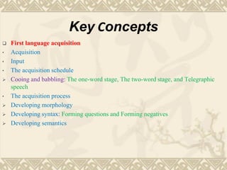 Ch. 13 George Yule First Language Acquisition | PDF