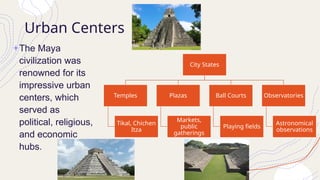 Ch.16 People and Empires of the Americas.pptx