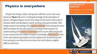 Ch.1 The science of Physics.pptx introduce the physics | PPTX