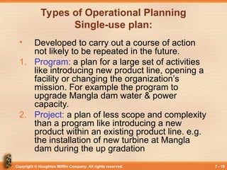 Ch. 2 Basic Planing and Decison making.ppt