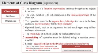 Software Engineering GTU Ch.4 Solution exam | PDF
