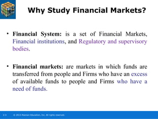 Overview of the latest issues about financial system | PPT