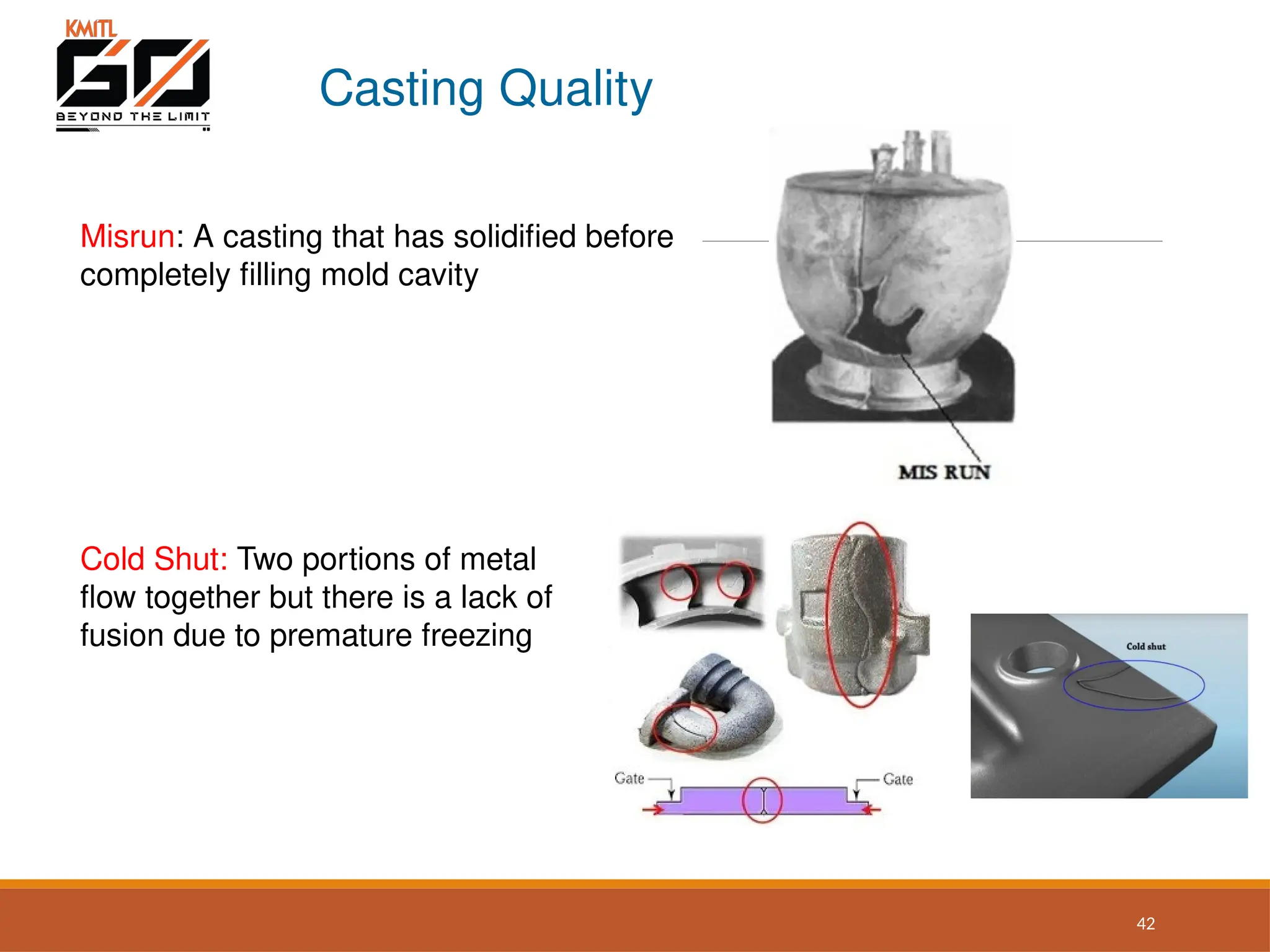 Ch.2 Casting Processes + Heat Treatment.pptx