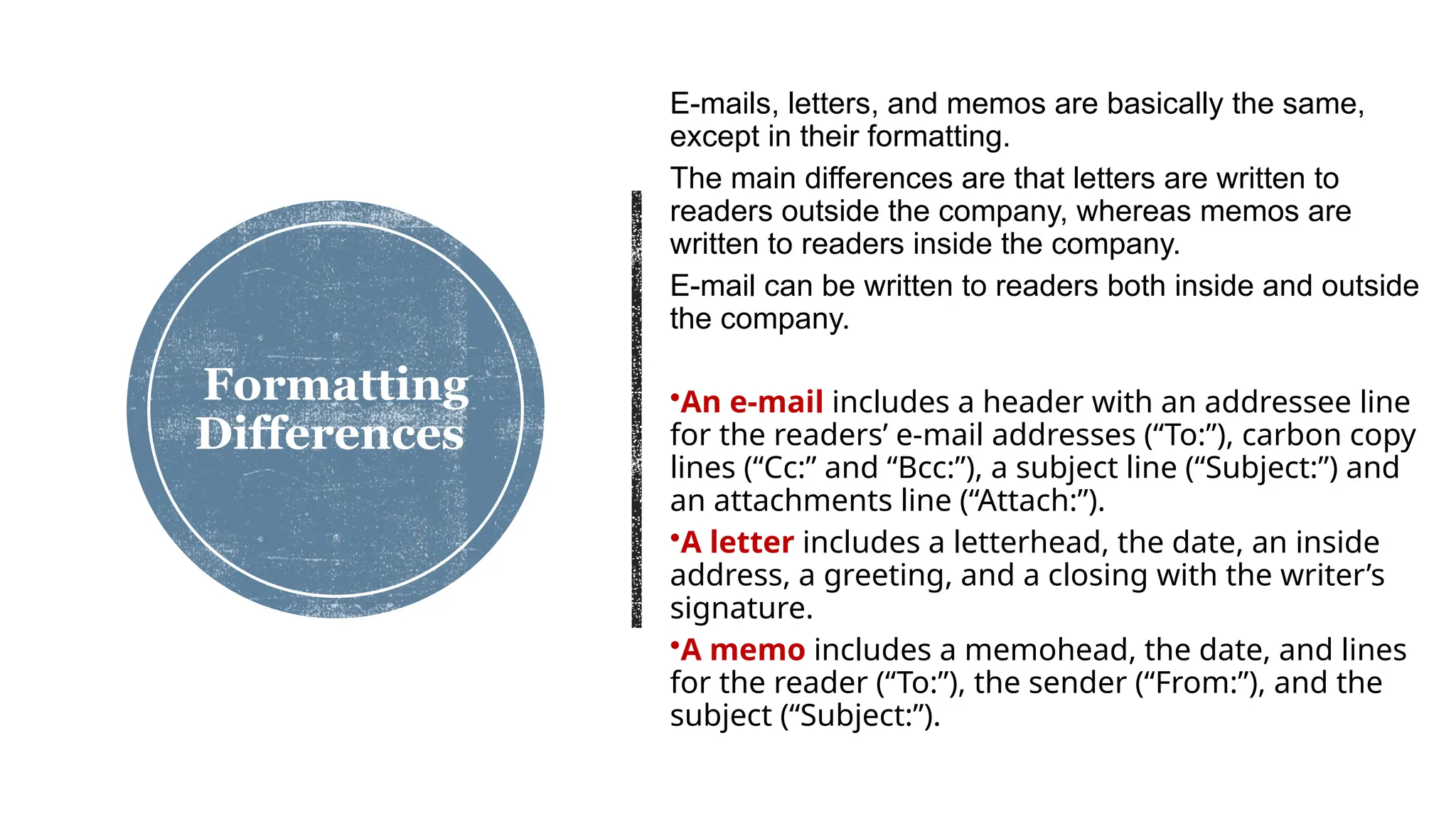 Ch. 6 Part 1 E-mails, Letters, and Memos.pptx