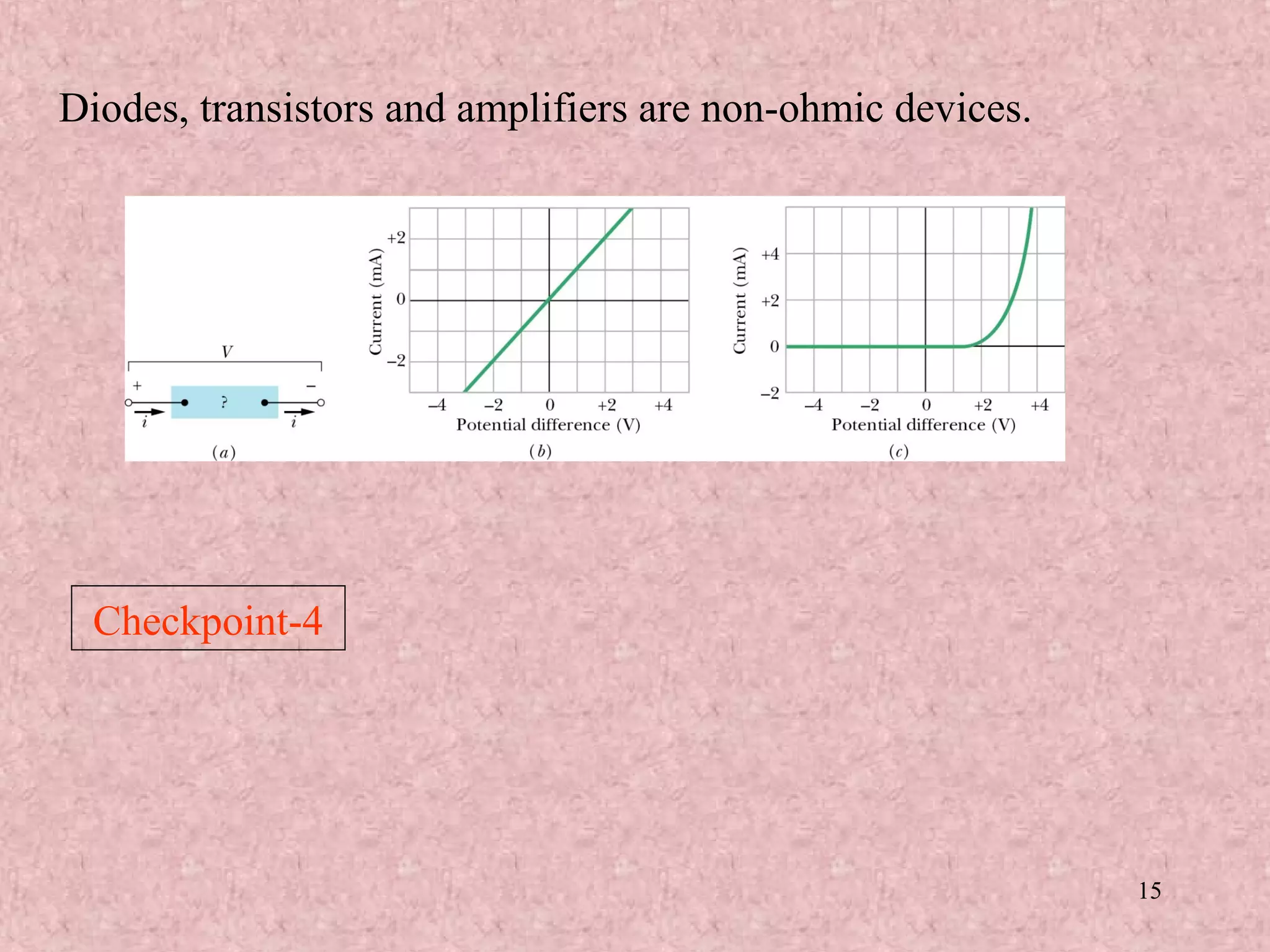 Ch 26-current and resistance | PPT