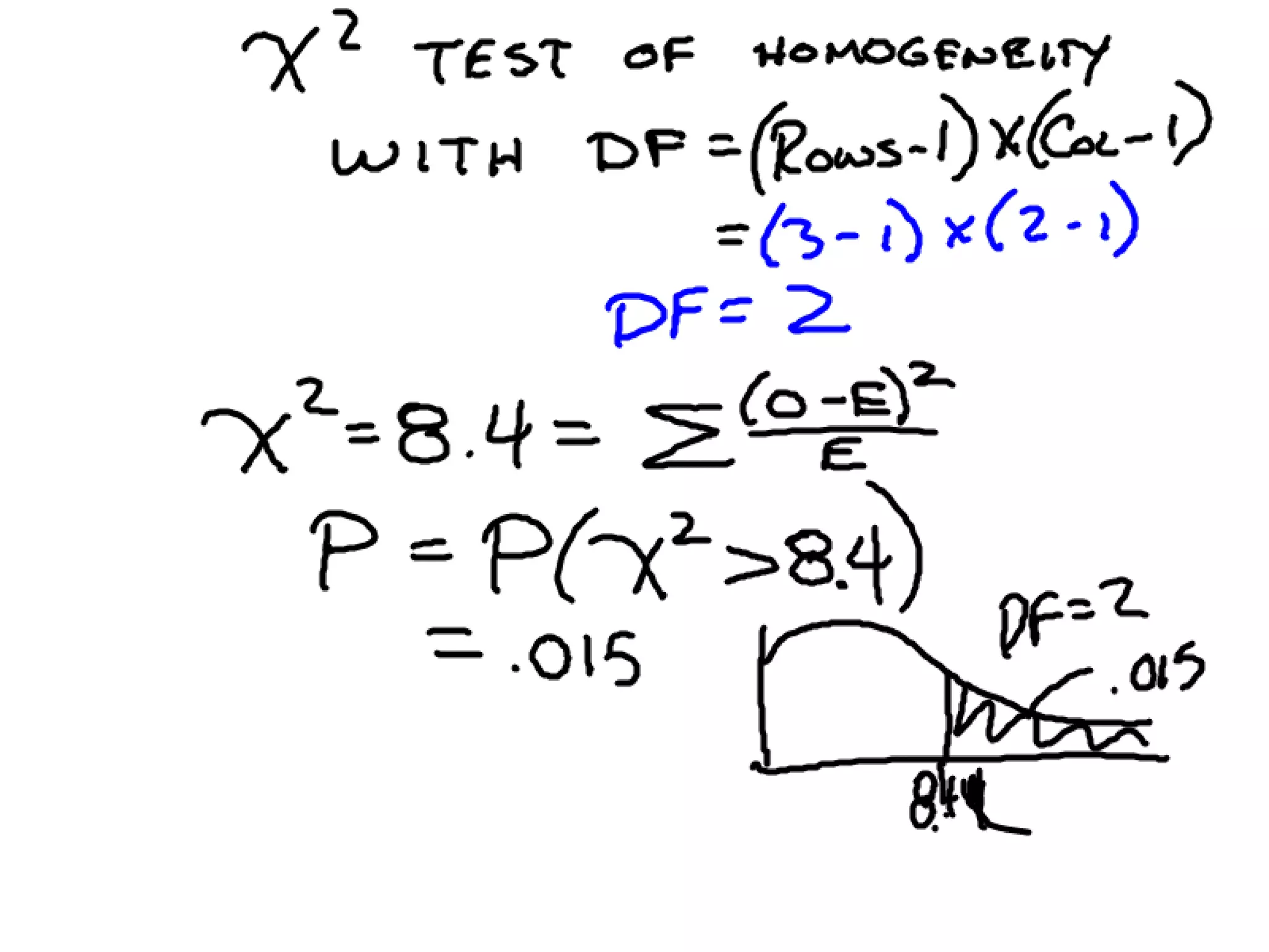 Ch. 26 Homogeneity | PPT