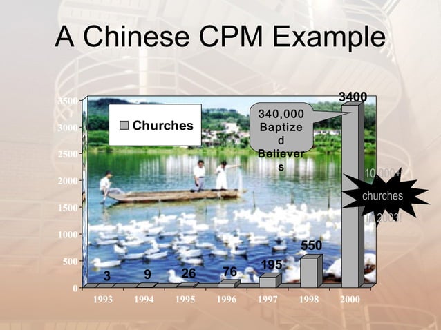 Ch.26 introduction to mission strategy | PPT