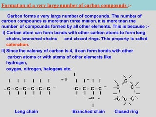 Ch.4 Carbon and its compounds class 10-converted.pptx