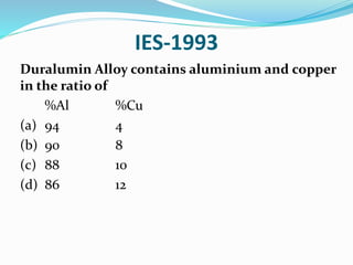 Duralumin Alloy Composition