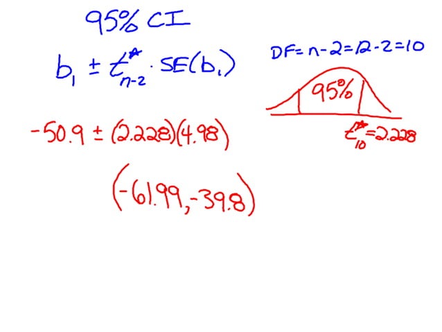 Ch. 27 T Test For Slopes | PPT | Physics | Science