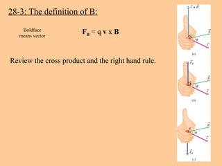 Ch 28-magnetic fields | PPT