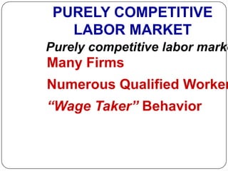 AP Micro Wage Deteremination | PPT