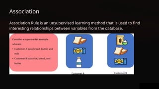 Ch-2 Advanced Concepts of Modeling in AI.pptx