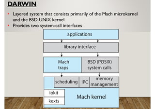 Regarding About Operating System Structure | PPT
