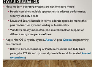 Regarding About Operating System Structure | PPT