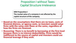 Ch-2 Capital structure decision.pptx