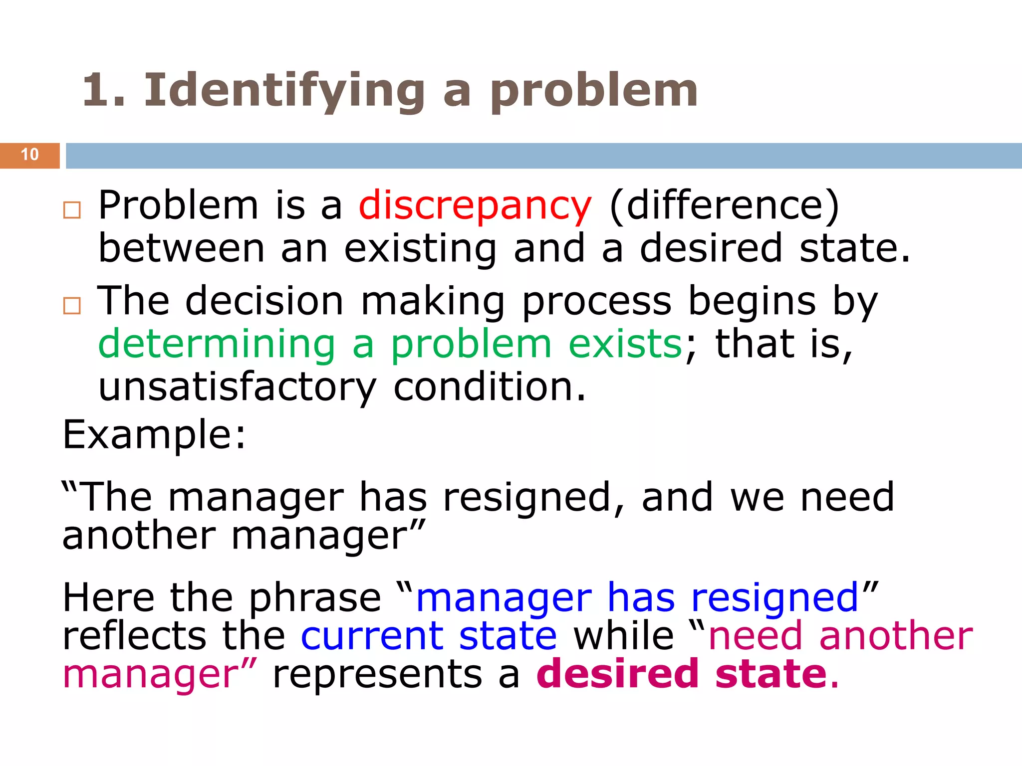 CH - 2 Decision making.pptx