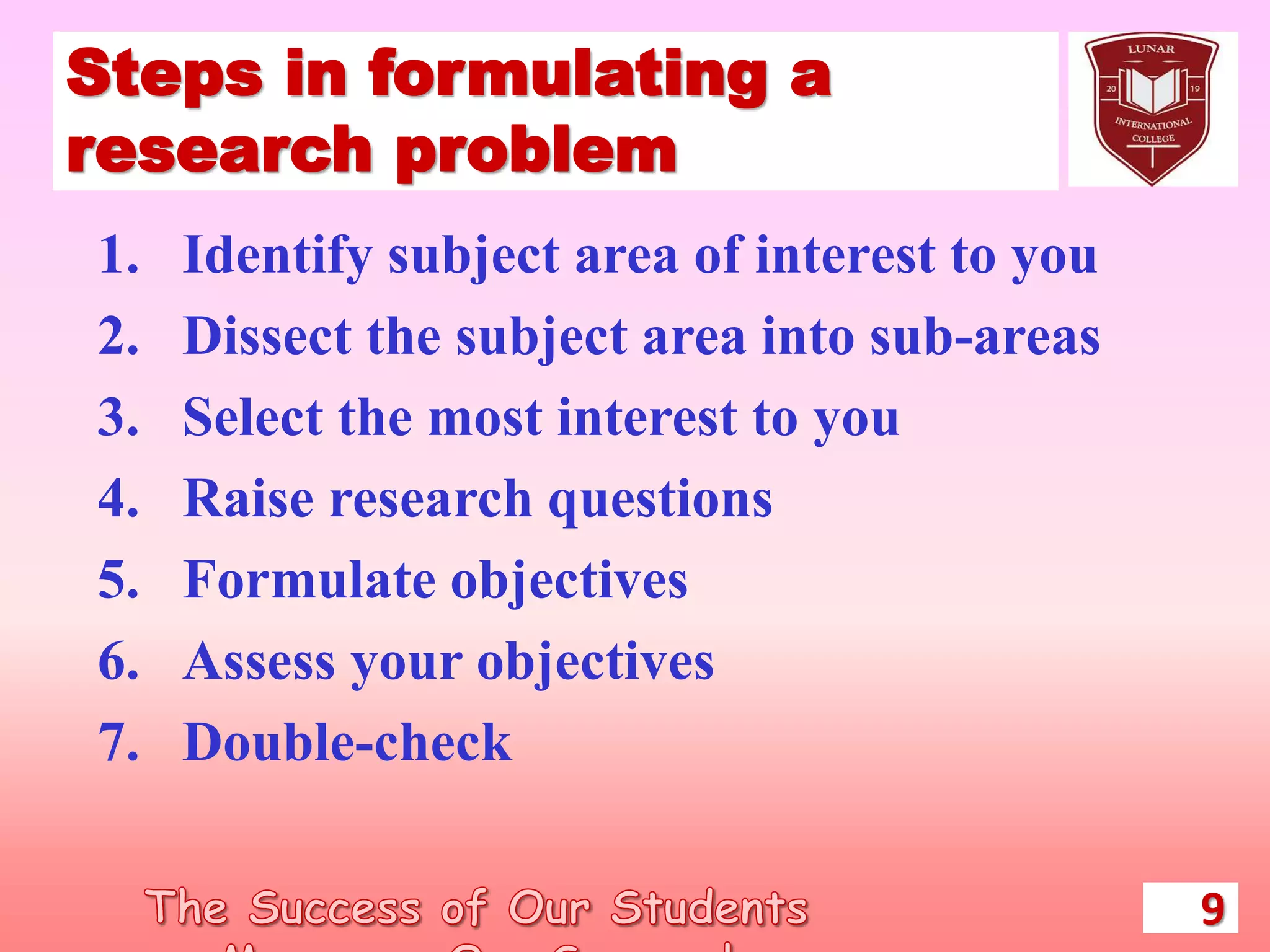 CH-2 Formulating Research Problem.pptx