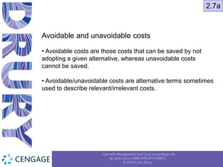 Ch-2 Intro to Cost Concepts Terms.ppt
