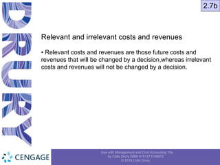 Ch-2 Intro to Cost Concepts Terms.ppt