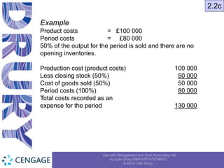 Ch-2 Intro to Cost Concepts Terms.ppt