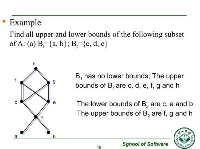 Ch 2 lattice & boolean algebra | PPT | Science