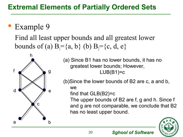 Ch 2 lattice & boolean algebra | PPT | Science
