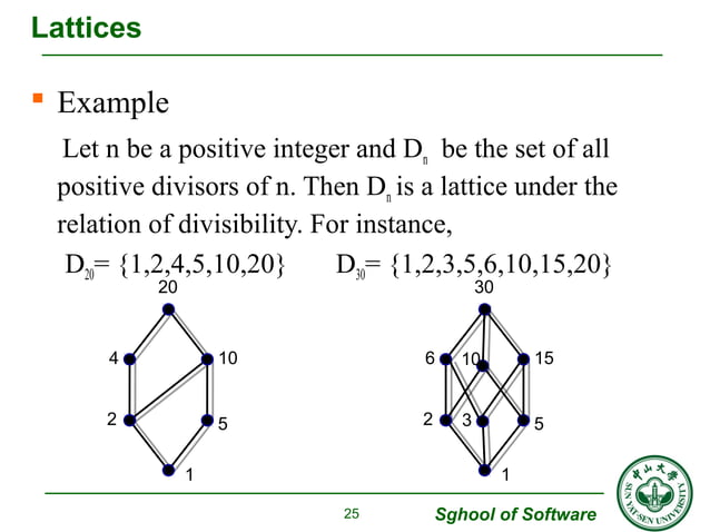 Ch 2 lattice & boolean algebra | PPT | Science