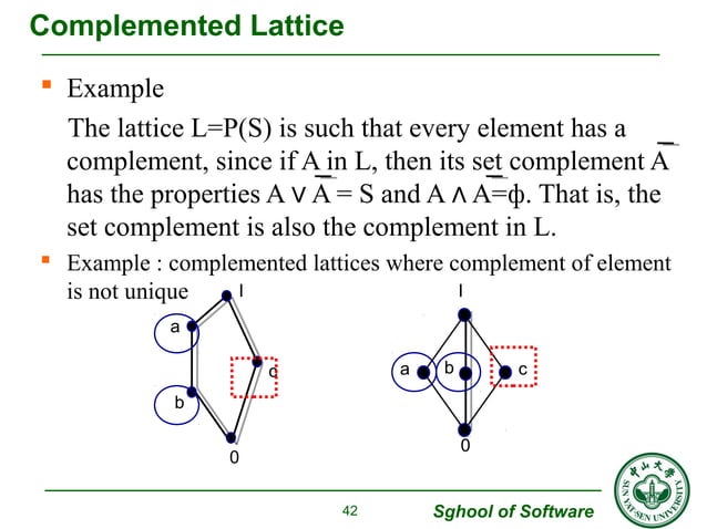 Ch 2 lattice & boolean algebra | PPT | Science