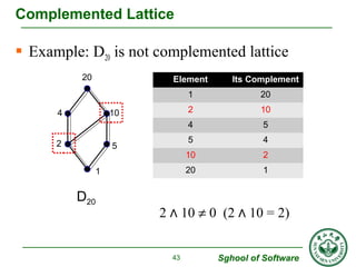 Ch 2 lattice & boolean algebra | PPT