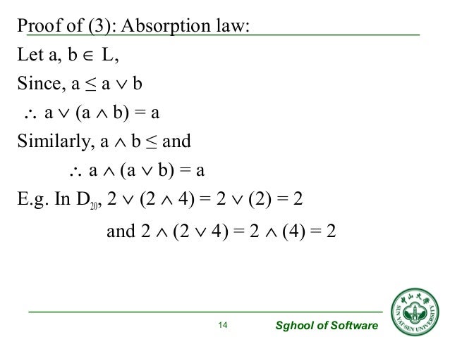 Ch 2 Lattice And Boolean Algebra