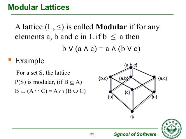 Ch 2 Lattice And Boolean Algebra
