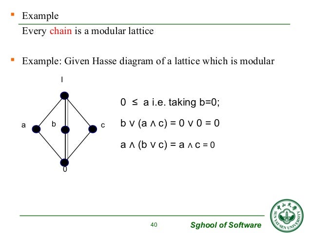 Ch 2 lattice & boolean algebra