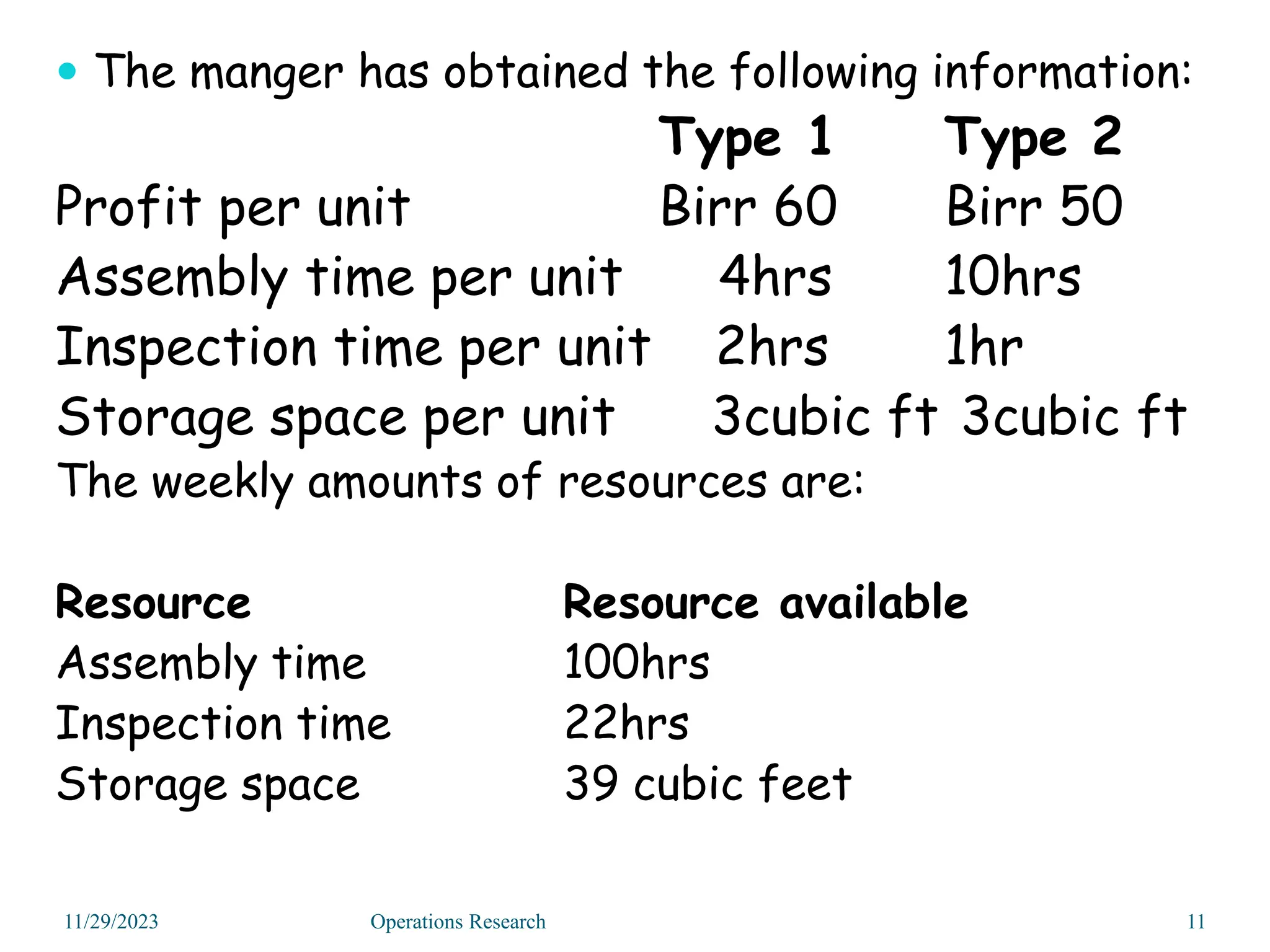 Ch 2 Linear Programingpptx 