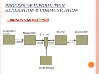 MIS - Information and system concepts | PPTX