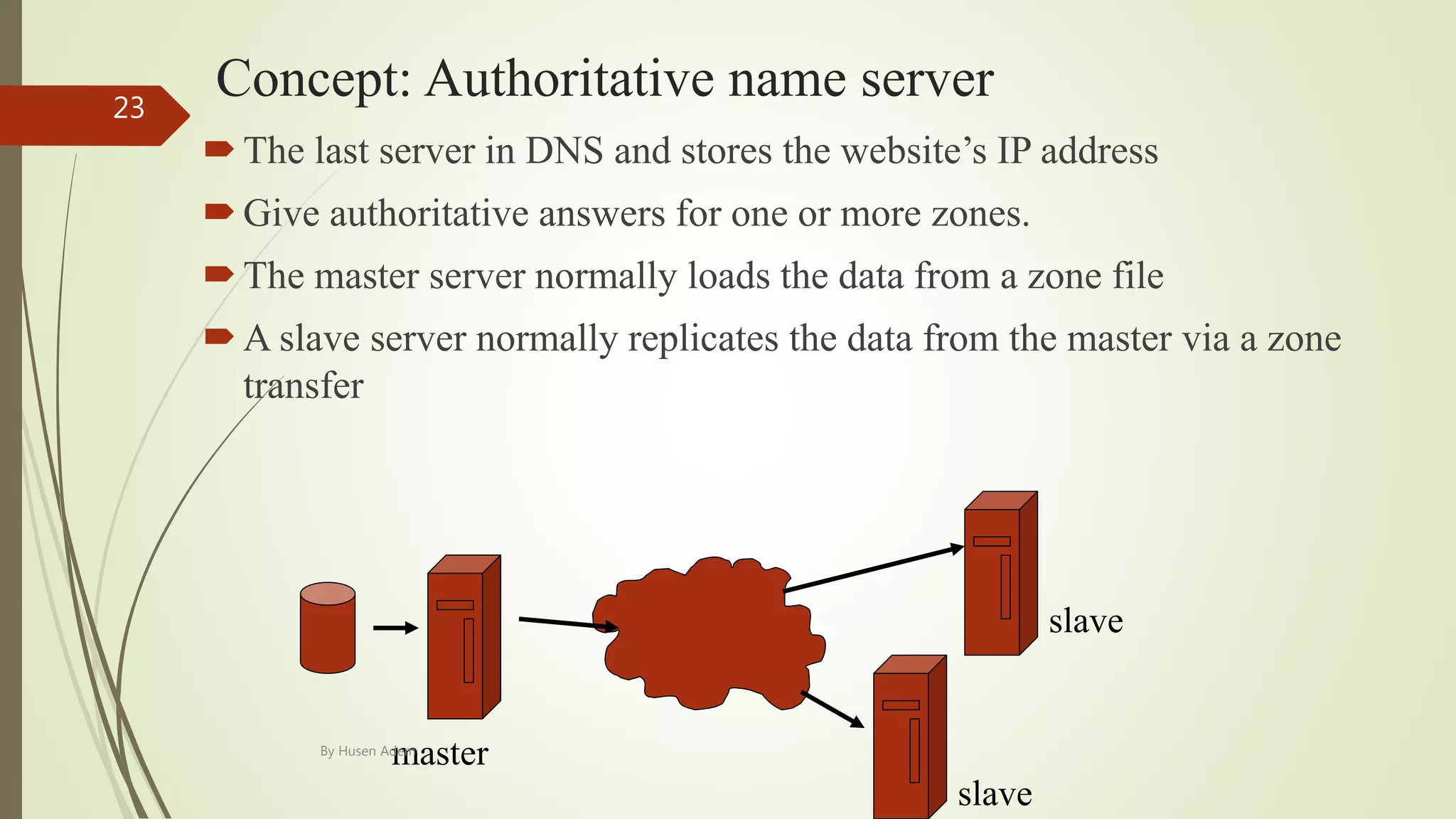 Network and System Administration chapter 2 | PPTX