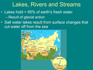 Ch. 2, sec. 2 Water and Landforms | PPT
