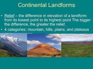 Ch. 2, sec. 2 Water and Landforms | PPT