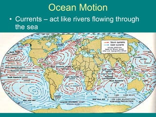 Ch. 2, sec. 2 Water and Landforms | PPT