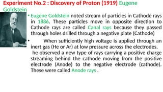 ch-2 structure of atom (class 11 ) brief explanation | PPTX