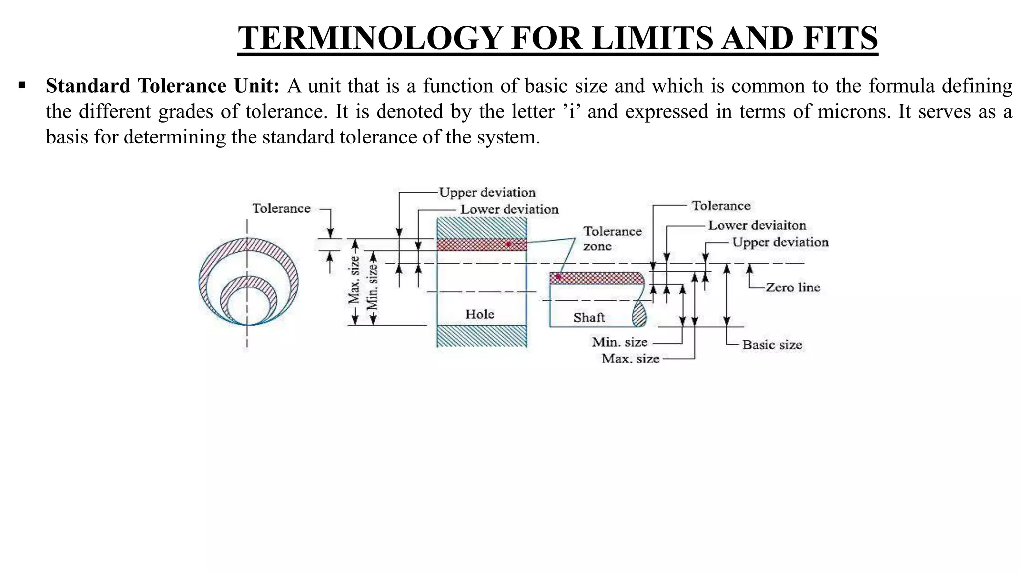 Ch-2: System of limits, fits, tolerance and gauging | PPTX