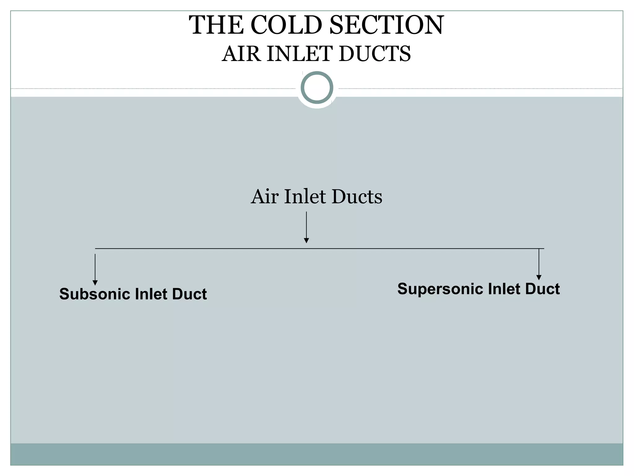 turbine engine intake | PPT