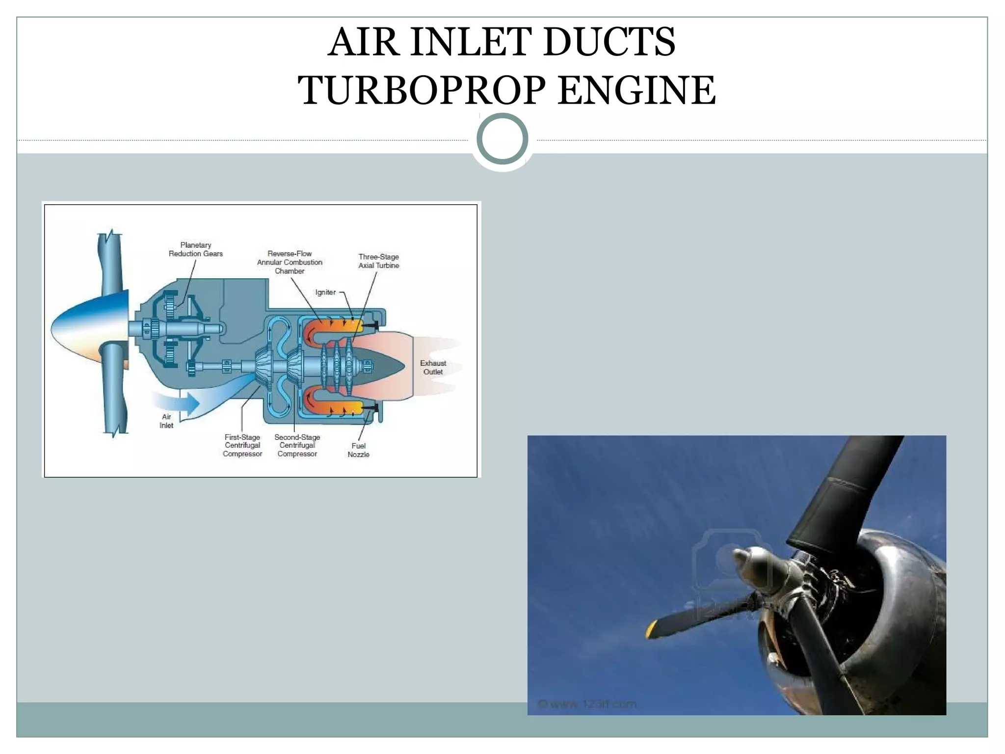 turbine engine intake | PPT