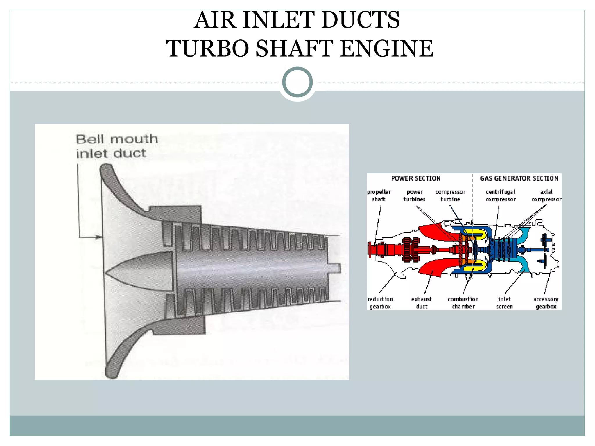turbine engine intake | PPT