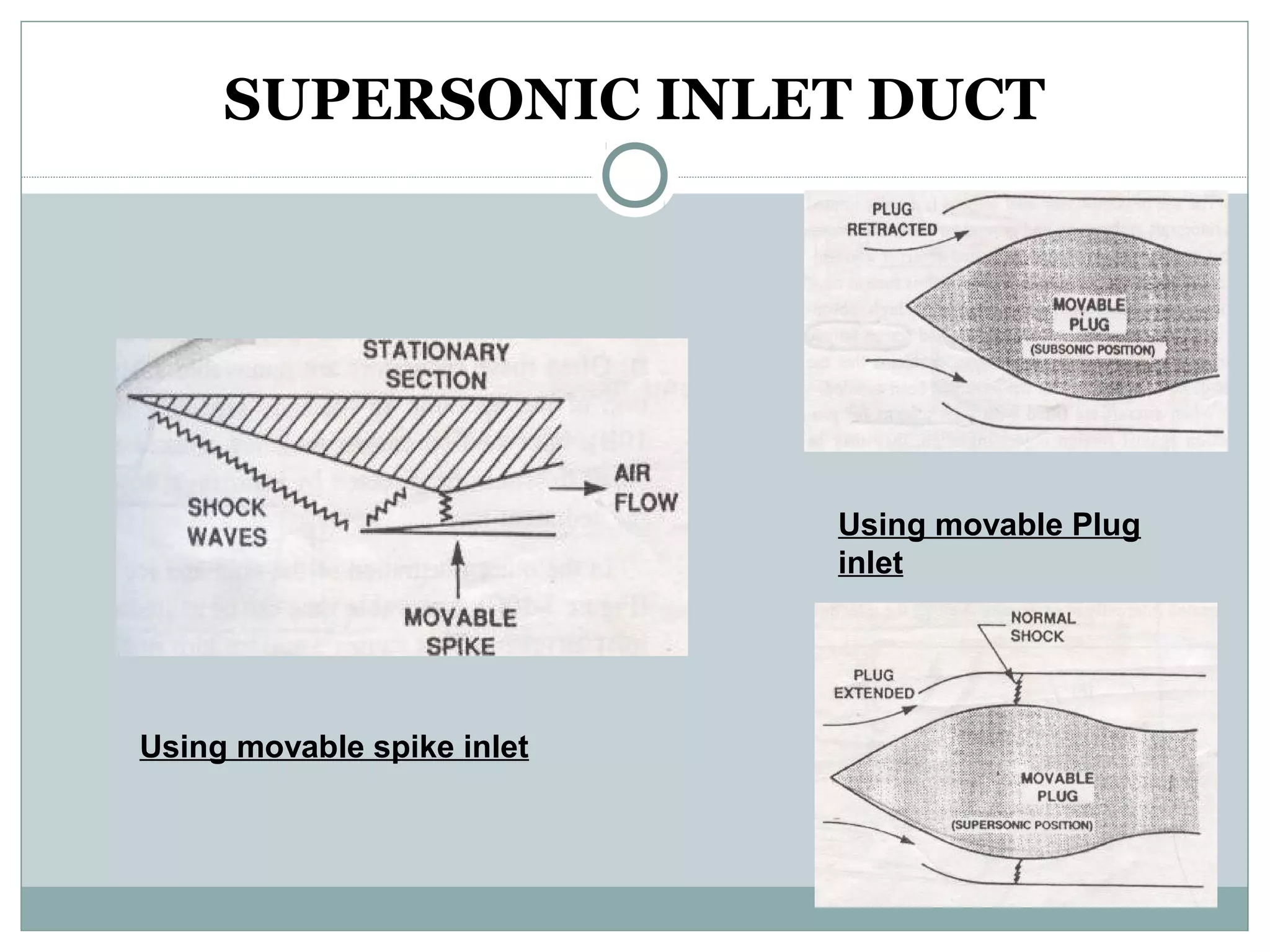 turbine engine intake | PPT