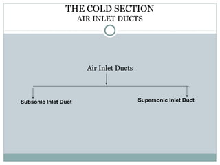 turbine engine intake | PPT