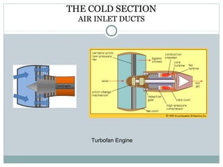 turbine engine intake | PPT